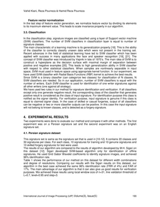 Offline Signature Verification Using Local Radon Transform and Support Vector Machines | PDF ...