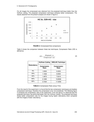 Lossless Grey-scale Image Compression Using Source Symbols Reduction and Huffman Coding | PDF