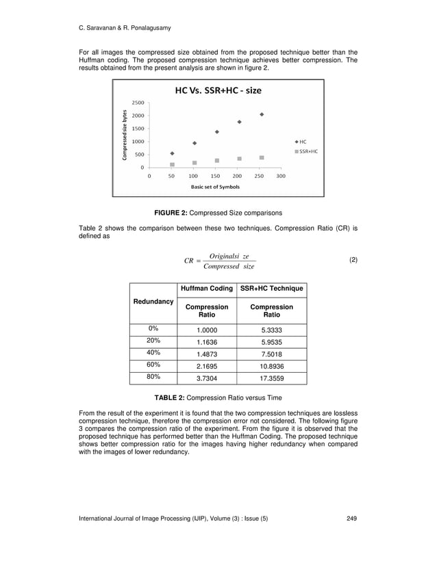 Lossless Grey Scale Image Compression Using Source Symbols Reduction And Huffman Coding Pdf