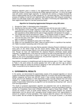 Color Image Segmentation based on JND Color Histogram | PDF