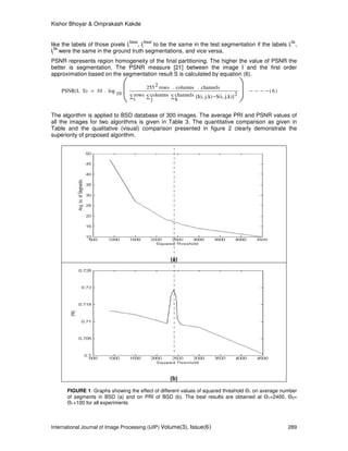 Color Image Segmentation based on JND Color Histogram | PDF
