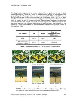 Color Image Segmentation based on JND Color Histogram | PDF