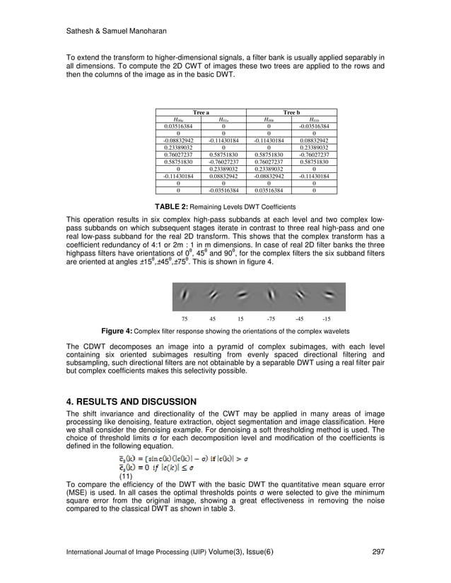 A Dual Tree Complex Wavelet Transform Construction and Its Application to Imagesing | PDF