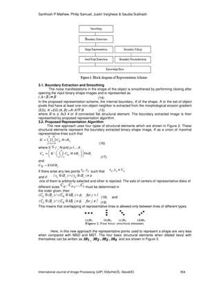 Enhanced Morphological Contour Representation and Reconstruction using Line Segments | PDF