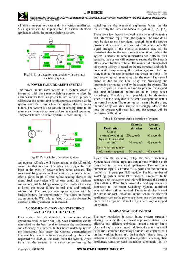 A review on programmable logic controller based multiple switching system for electrical ...
