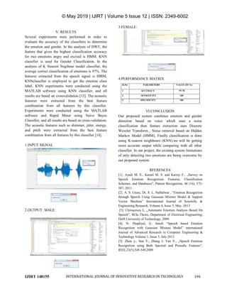 Novel Methodologies for Classifying Gender and Emotions Using Machine Learning Algorithms | PDF