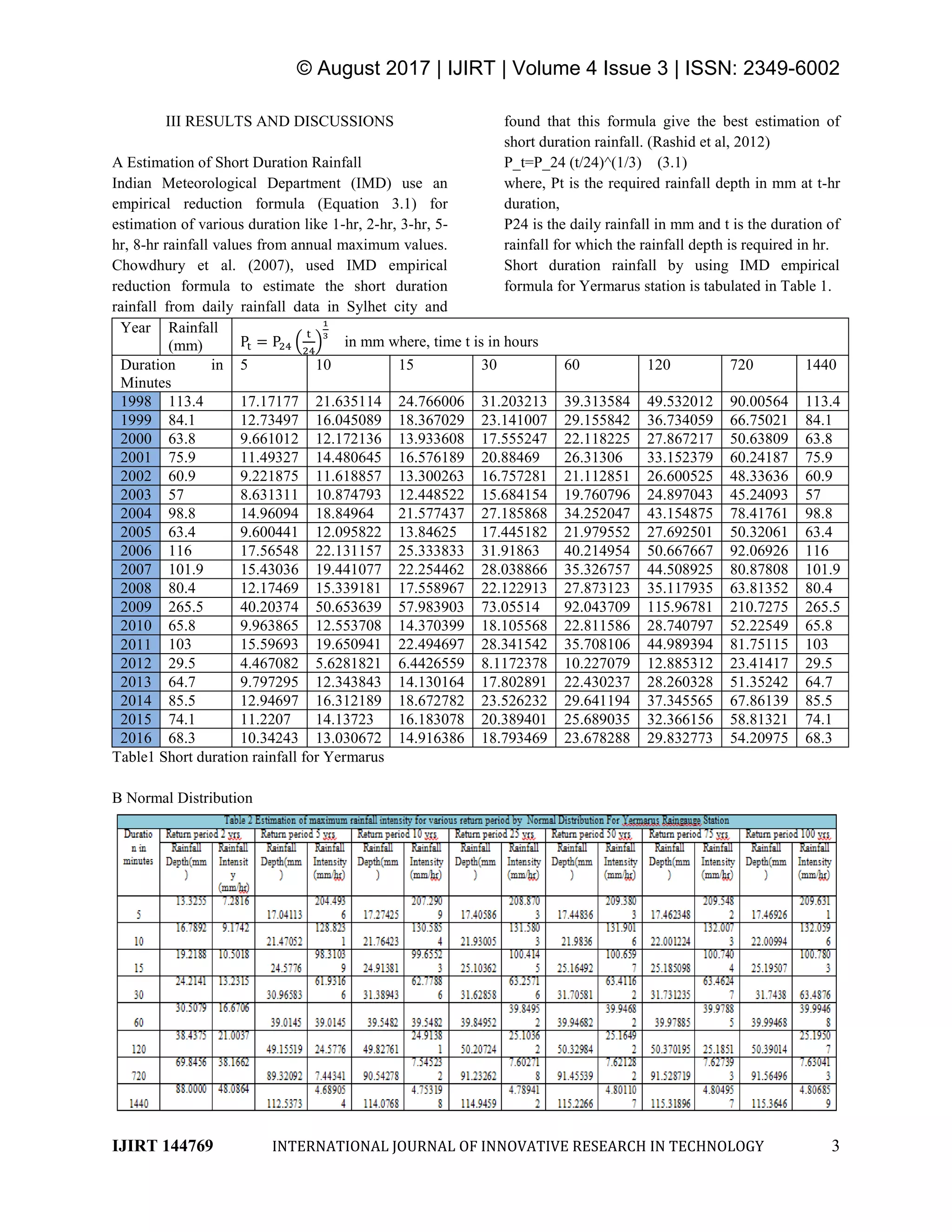 Derivation Of Intensity Duration Frequency Curves Using Short Duration ...