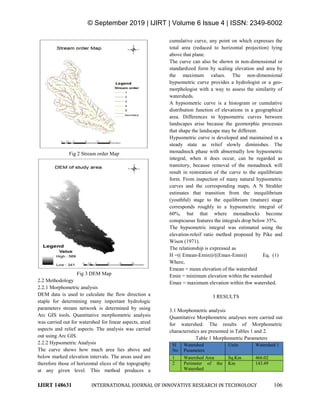 Ijirt148631 paper (1) | PDF