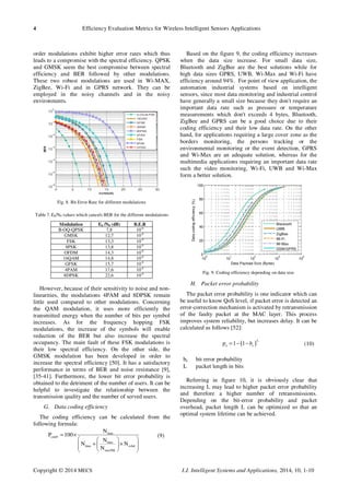Efficiency Evaluation Metrics for Wireless Intelligent Sensors ...