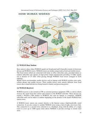 BER PERFORMANCE ANALYSIS FOR WIMAX PHY LAYER UNDER DIFFERENT CHANNEL CONDITIONS | PDF