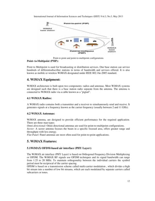 BER PERFORMANCE ANALYSIS FOR WIMAX PHY LAYER UNDER DIFFERENT CHANNEL CONDITIONS | PDF