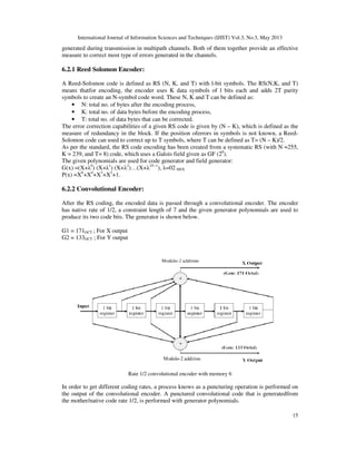 BER PERFORMANCE ANALYSIS FOR WIMAX PHY LAYER UNDER DIFFERENT CHANNEL CONDITIONS | PDF