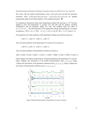 ADAPTIVESYNCHRONIZER DESIGN FOR THE HYBRID SYNCHRONIZATION OF HYPERCHAOTIC ZHENGAND HYPERCHAOTIC ...
