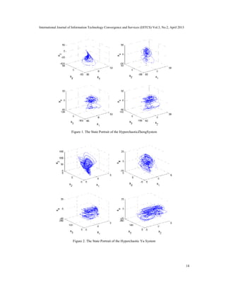 ADAPTIVESYNCHRONIZER DESIGN FOR THE HYBRID SYNCHRONIZATION OF HYPERCHAOTIC ZHENGAND HYPERCHAOTIC ...