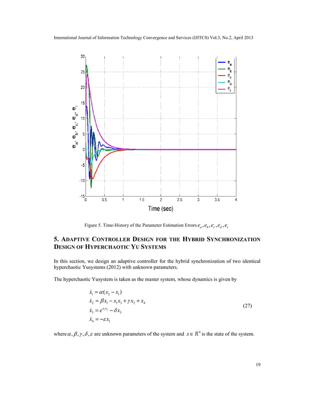 ADAPTIVESYNCHRONIZER DESIGN FOR THE HYBRID SYNCHRONIZATION OF ... ADAPTIVESYNCHRONIZER DESIGN FOR THE HYBRID SYNCHRONIZATION OF ...