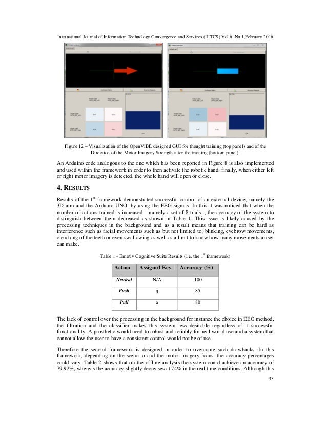 A LOW COST EEG BASED BCI PROSTHETIC USING MOTOR IMAGERY | PDF | Brain and Nervous System ...