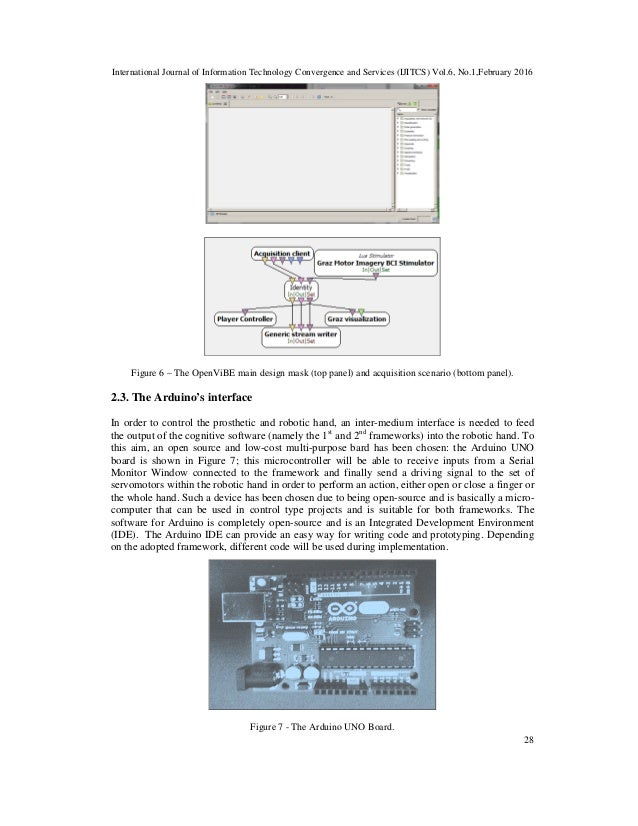 A LOW COST EEG BASED BCI PROSTHETIC USING MOTOR IMAGERY | PDF | Brain and Nervous System ...