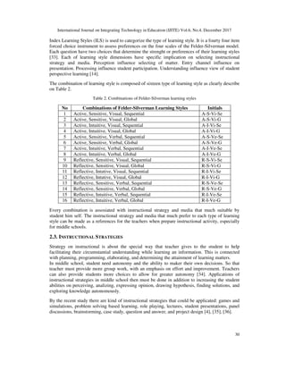 WHAT ARE THE SUITABLE INSTRUCTIONAL STRATEGY AND MEDIA FOR STUDENT ...