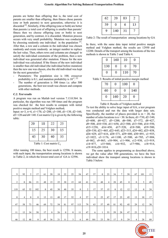 Genetic Algorithm for Solving Balanced Transportation Problem | PDF
