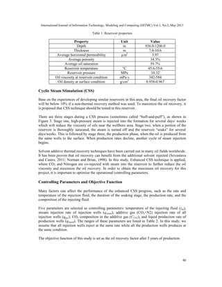 APPLICATION OF PARTICLE SWARM OPTIMIZATION FOR ENHANCED CYCLIC STEAM ...