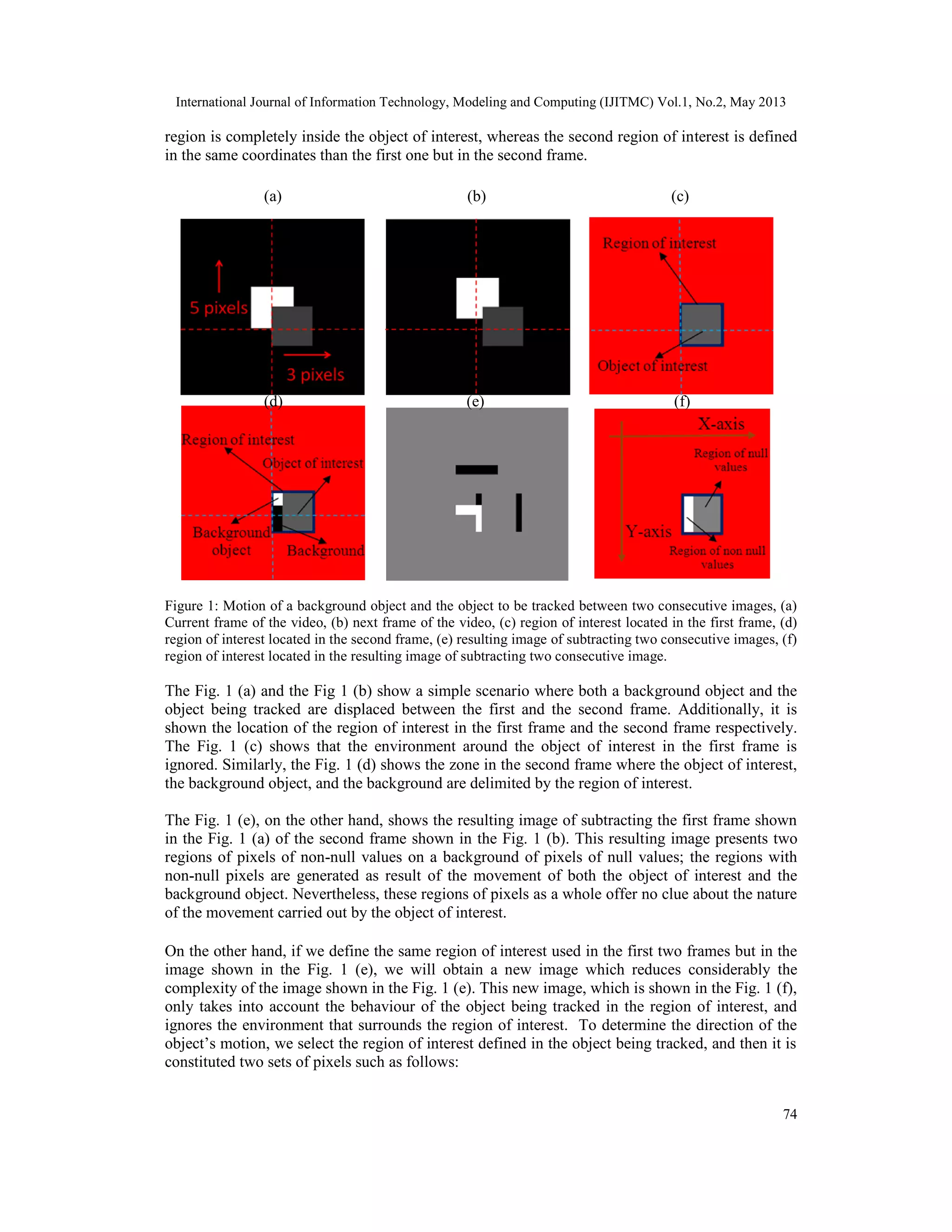A New Algorithm for Tracking Objects in Videos of Cluttered Scenes | PDF
