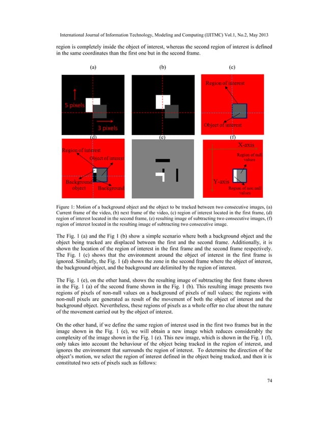 A New Algorithm for Tracking Objects in Videos of Cluttered Scenes | PDF