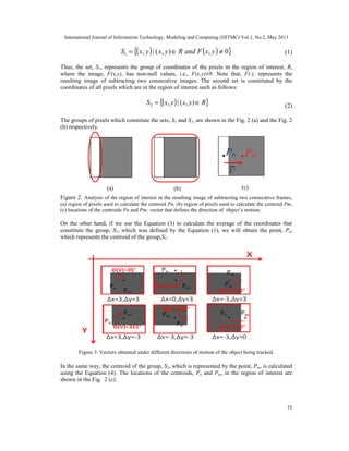 A New Algorithm for Tracking Objects in Videos of Cluttered Scenes | PDF