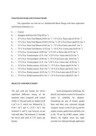 science journal pharmaceutical & biological sciences | PDF
