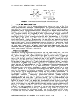 FIFO Based Routing Scheme for Clock-less System | PDF
