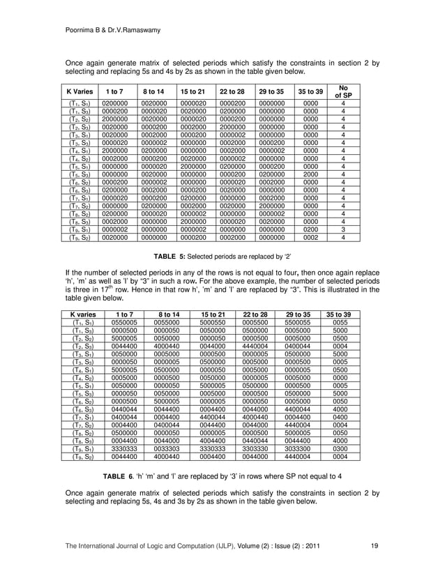 Time Table Scheduling Problem Using Fuzzy Algorithmic Approach | PDF