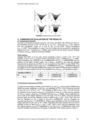 Reliability Improvement in Logic Circuit Stochastic Computation | PDF