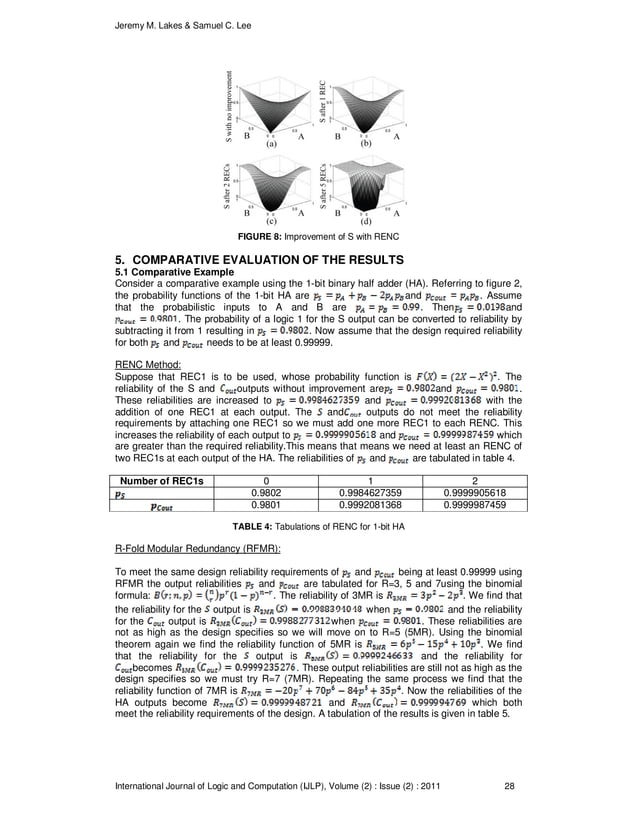 Reliability Improvement in Logic Circuit Stochastic Computation | PDF