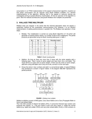 Design of an Adaptive Hearing Aid Algorithm using Booth-Wallace Tree Multiplier | PDF
