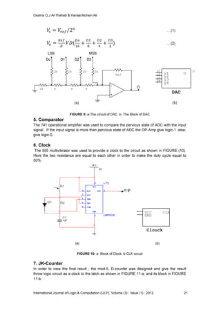 Design and Simulation of Moore Logic Circuit based SAR Analog to ...