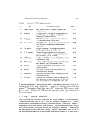 IJLSM 2018 Container inventory management Introducing the 3F model.pdf ...