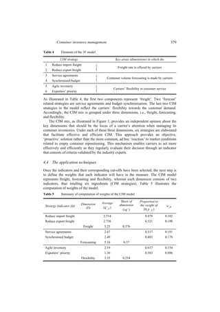 IJLSM 2018 Container inventory management Introducing the 3F model.pdf ...