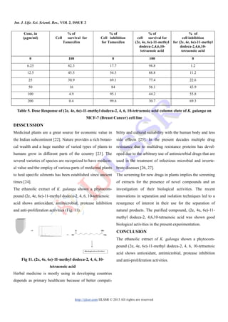Isolation, Characterization and Biological Activities of (2E, 4E, 6E ...