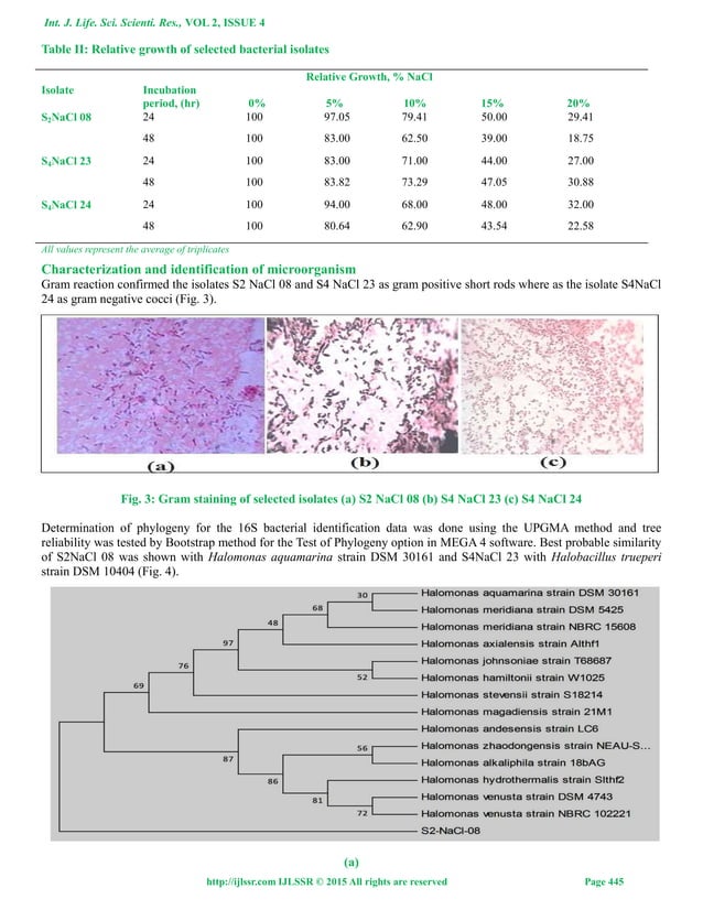 Isolation and Characterization of Halophilic Bacteria from Sundarban Soil Debarati Halder1 ...