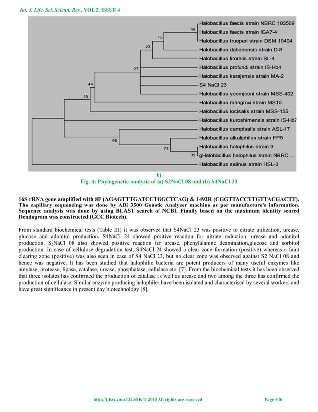 Isolation and Characterization of Halophilic Bacteria from Sundarban Soil Debarati Halder1 ...