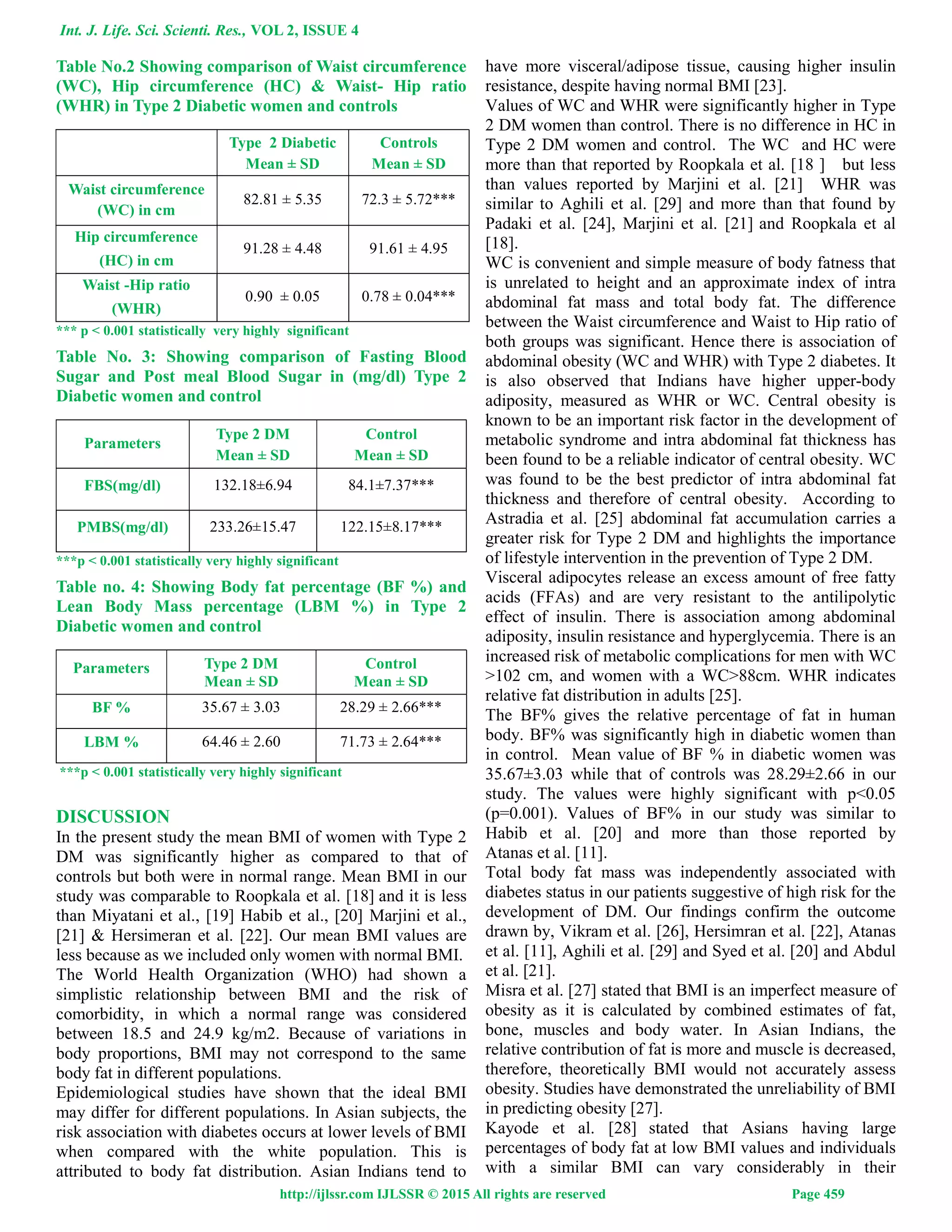 Assessment of Body Composition by Bioelectrical Impedance Analysis in ...