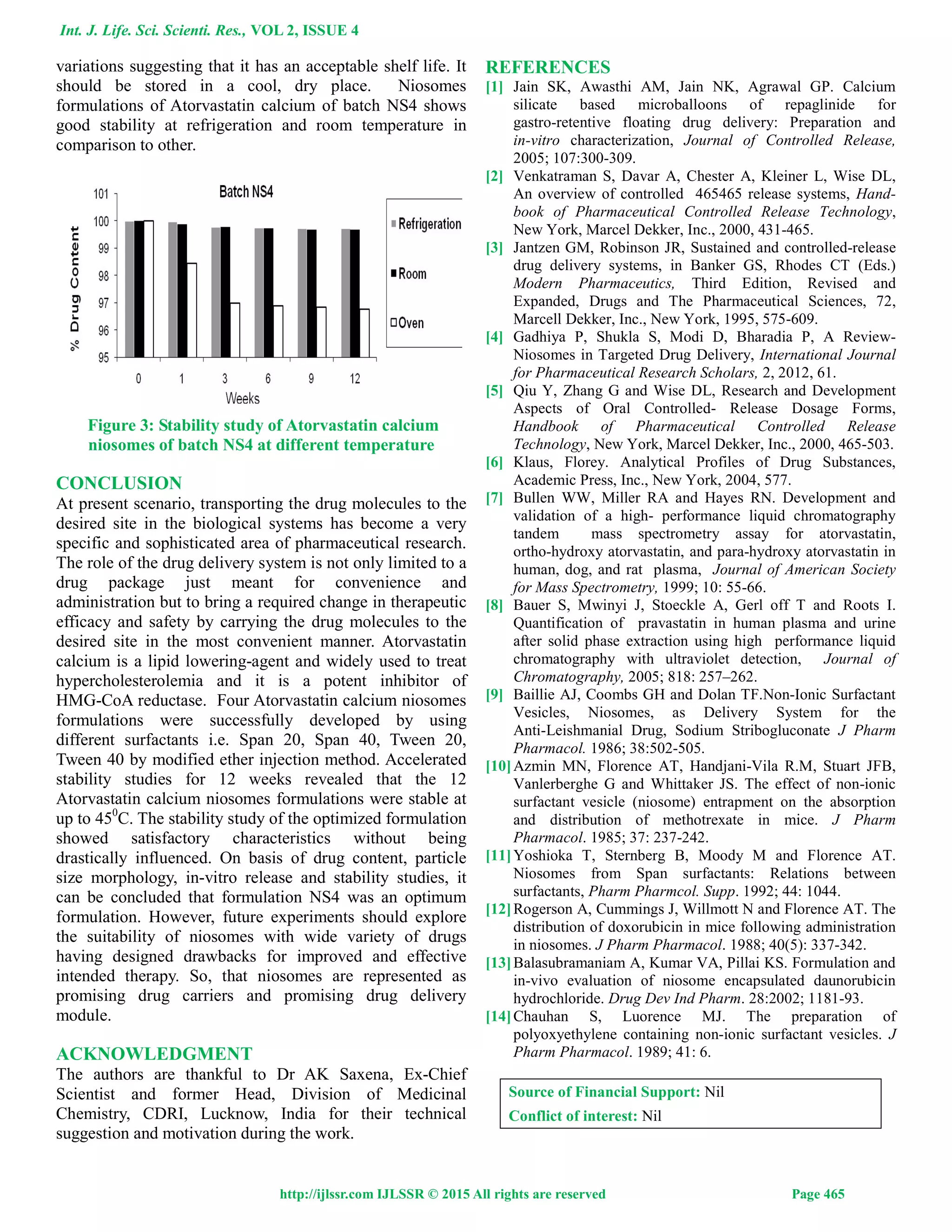 Formulation And Evaluation Of Atorvastatin Calcium Niosomes Pdf