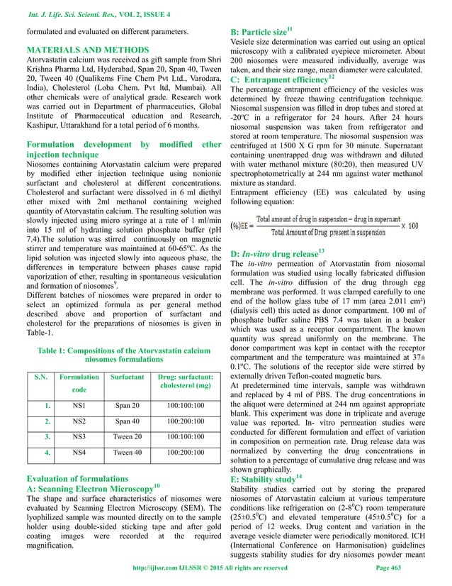 Formulation and Evaluation of Atorvastatin Calcium Niosomes | PDF