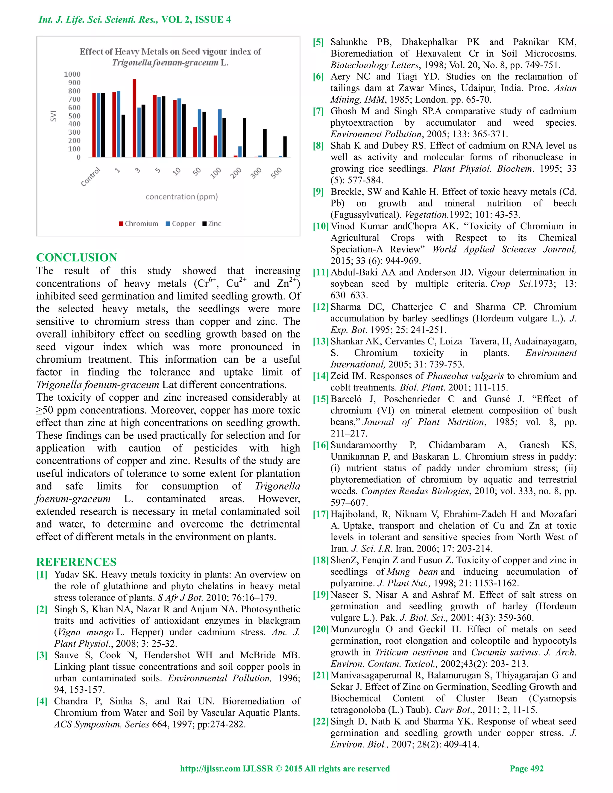 Effect of Heavy Metals on Seed Germination of Trigonella foenum-graceum ...