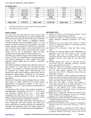 Effect of Fish Size and Treatment Conditions on the Piscicidal Activity ...