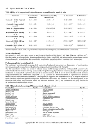 Anti-Diarrheal Evaluation of Medinilla septentrionalis | PDF
