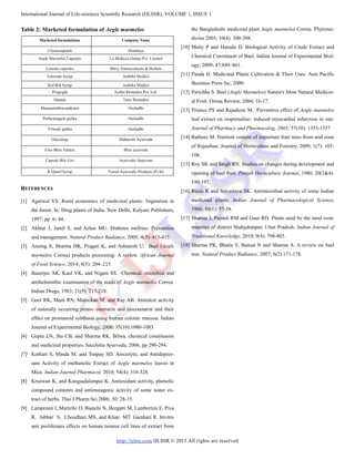 A REVIEW ON MEDICINAL VALUES AND COMMERCIAL UTILITY OF BAEL | PDF