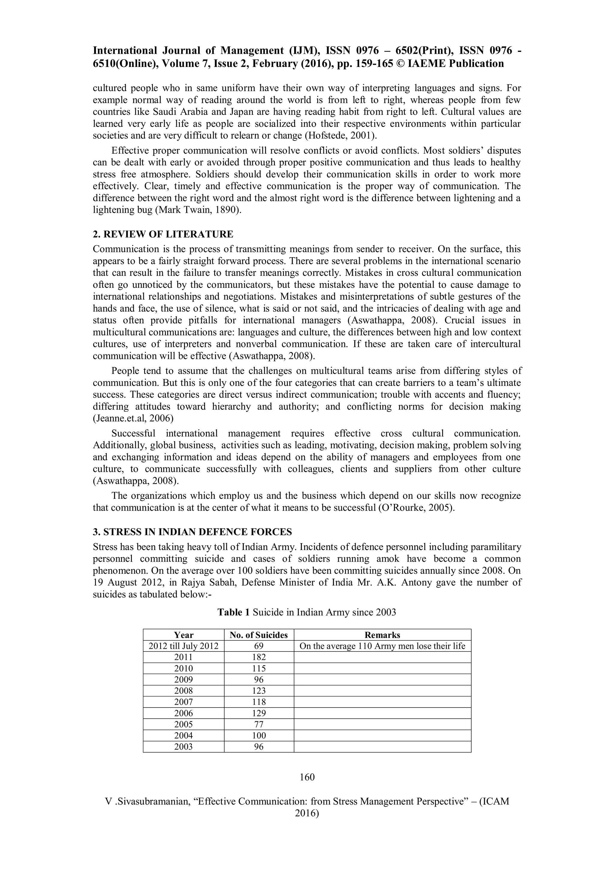 EFFECTIVE COMMUNICATION: FROM STRESS MANAGEMENT PERSPECTIVE | PDF