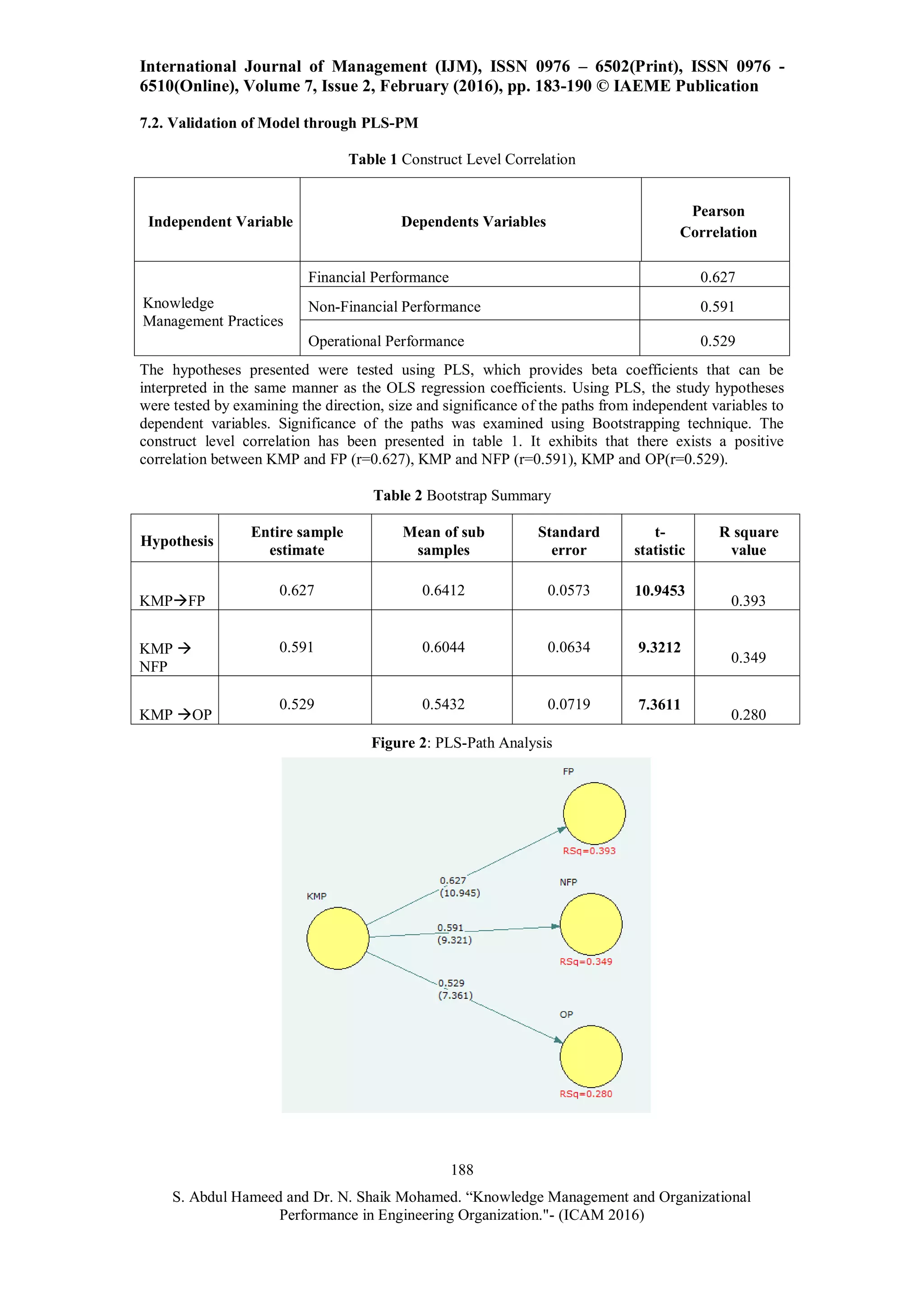 KNOWLEDGE MANAGEMENT AND ORGANIZATIONAL PERFORMANCE IN ENGINEERING ...