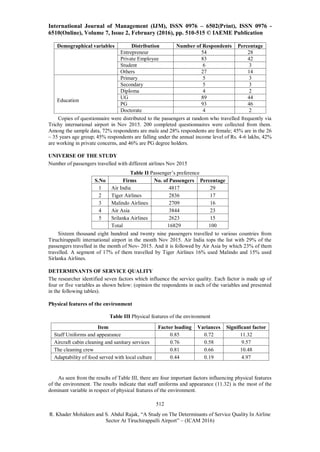A STUDY ON THE DETERMINANTS OF SERVICE QUALITY IN AIRLINE SECTOR AT ...