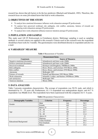A STUDY ON HOW EMOTIONAL DISSONANCE IMPACT WORK EXHAUSTION, JOB ...